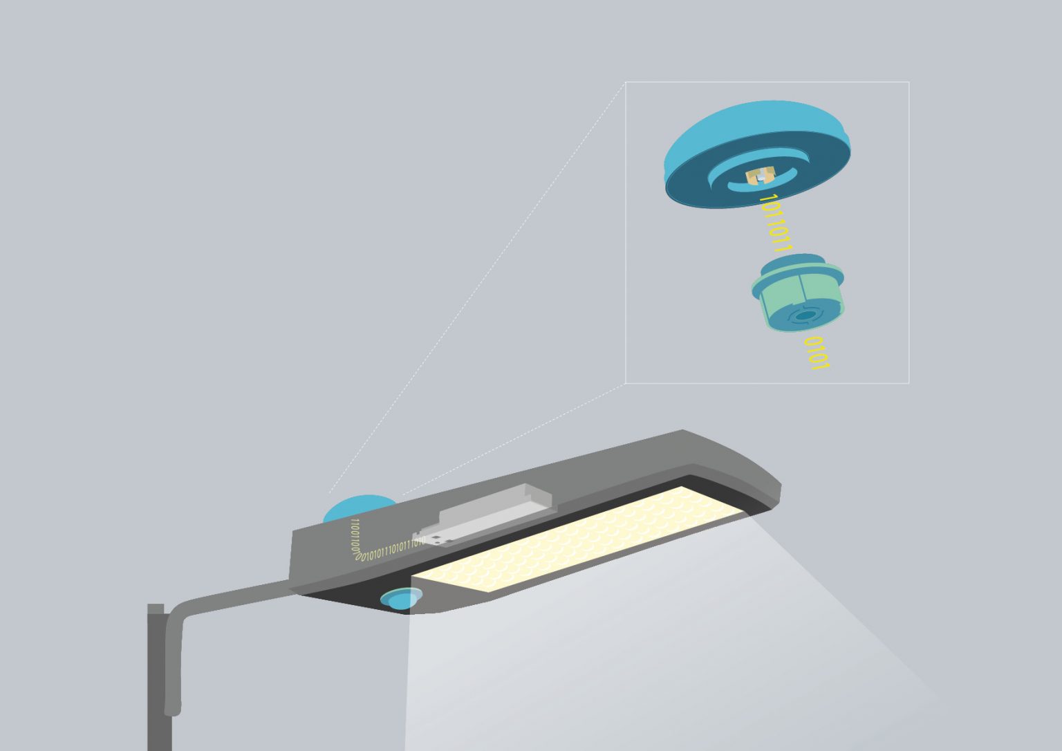 Sistema ZD4i, de ciudades a “smart cities”, con tecnología LED ...